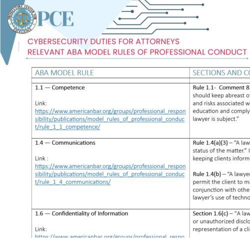 Cybersecurity Duties for Attorneys- Relevant ABA Model Rules of ...